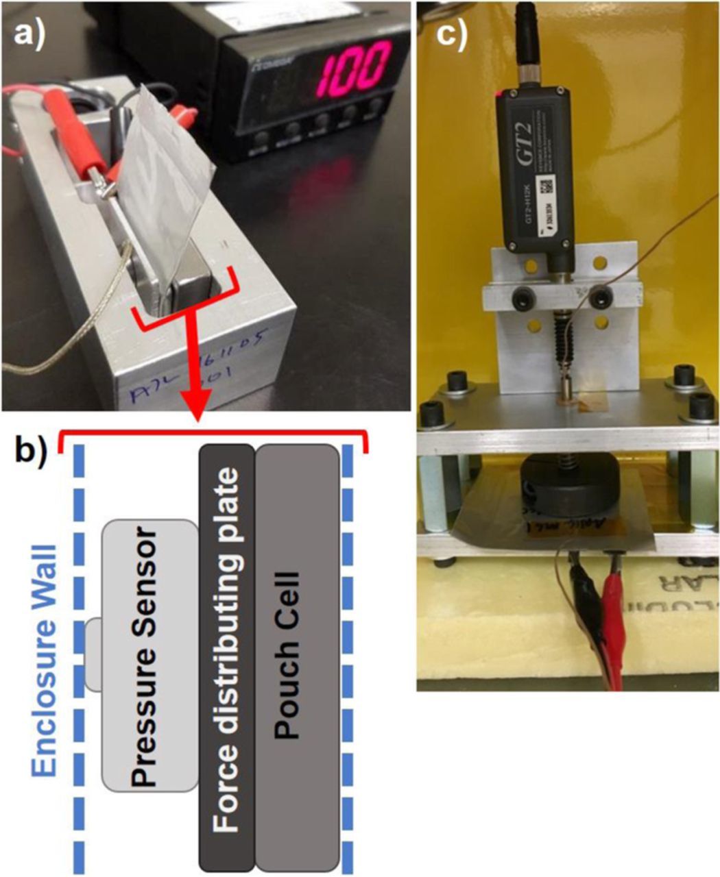 Volume, Pressure and Thickness Evolution of Li-Ion Pouch Cells with ...