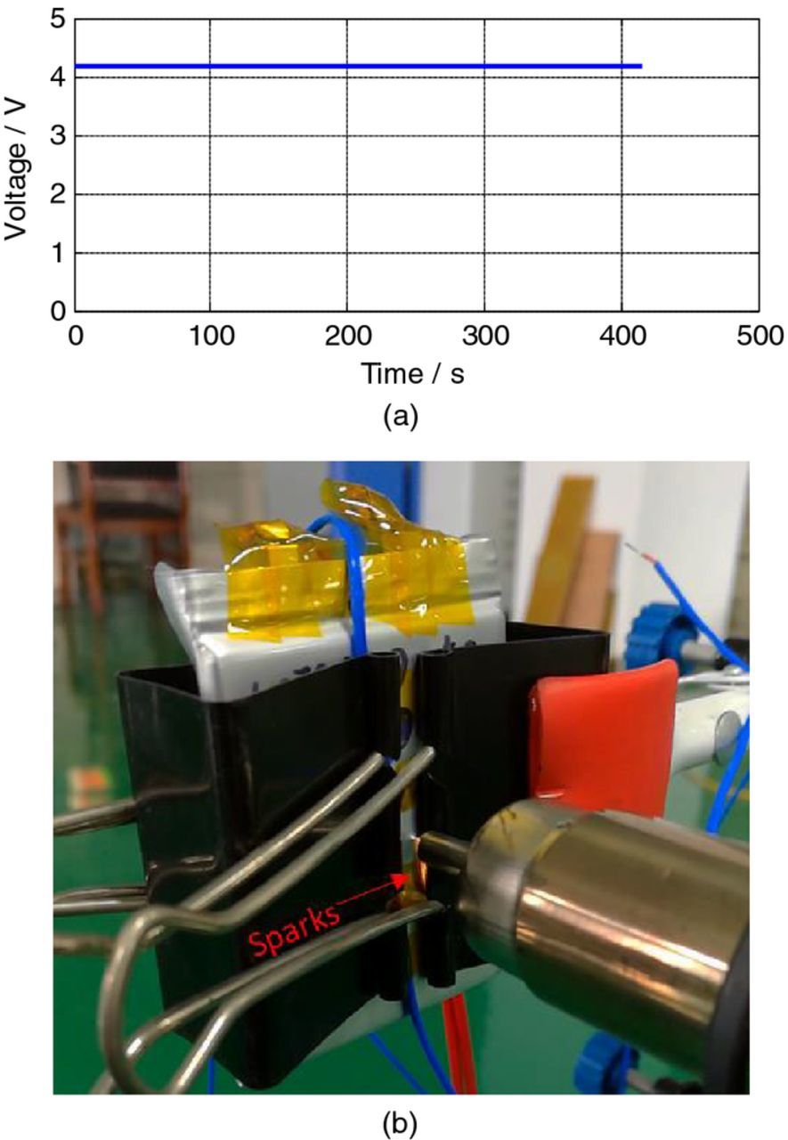 Fusing Phenomenon of Lithium-Ion Battery Internal Short Circuit ...