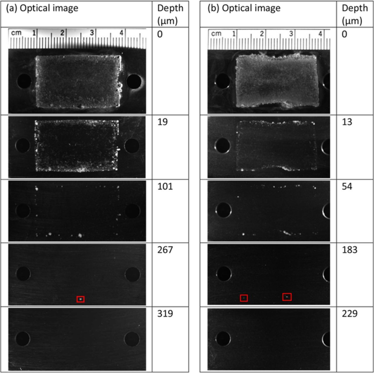 Crevice Corrosion of Grade-2 Titanium in Saline Solutions at Different ...