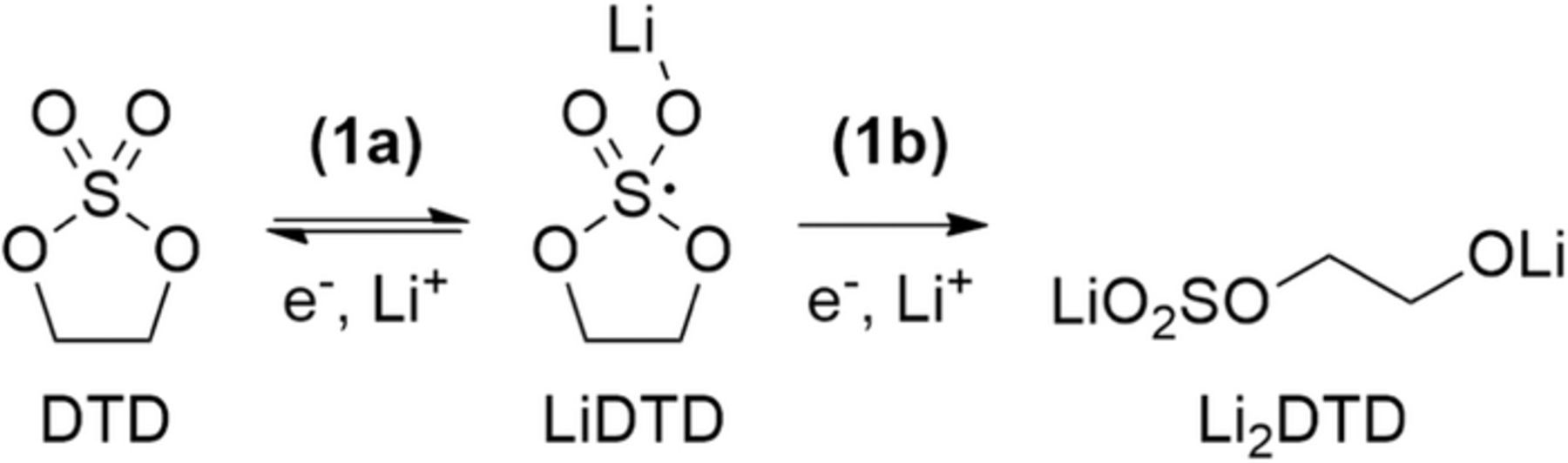 The Solid-Electrolyte Interphase Formation Reactions of Ethylene ...