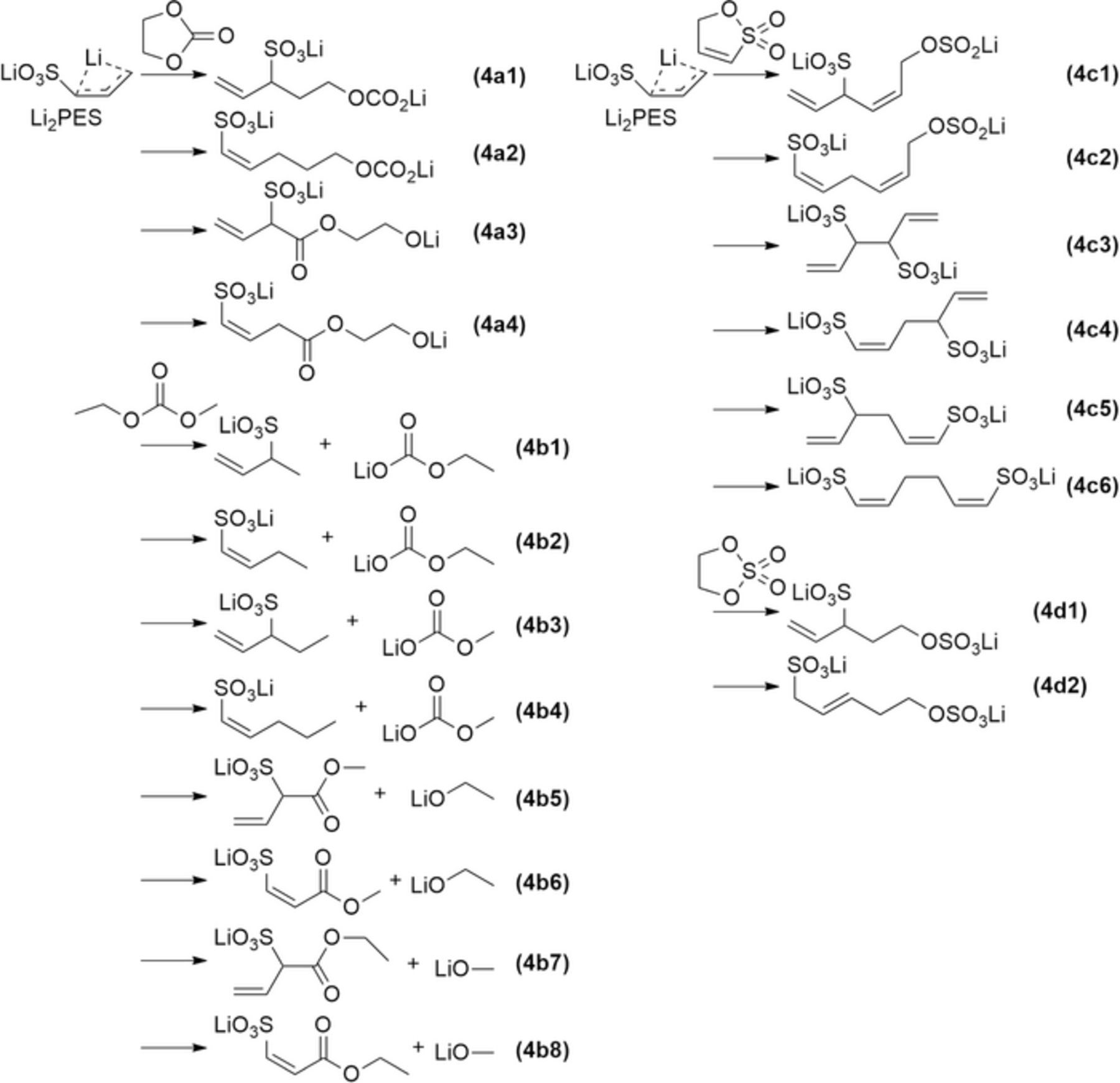 The Solid-Electrolyte Interphase Formation Reactions of Ethylene ...