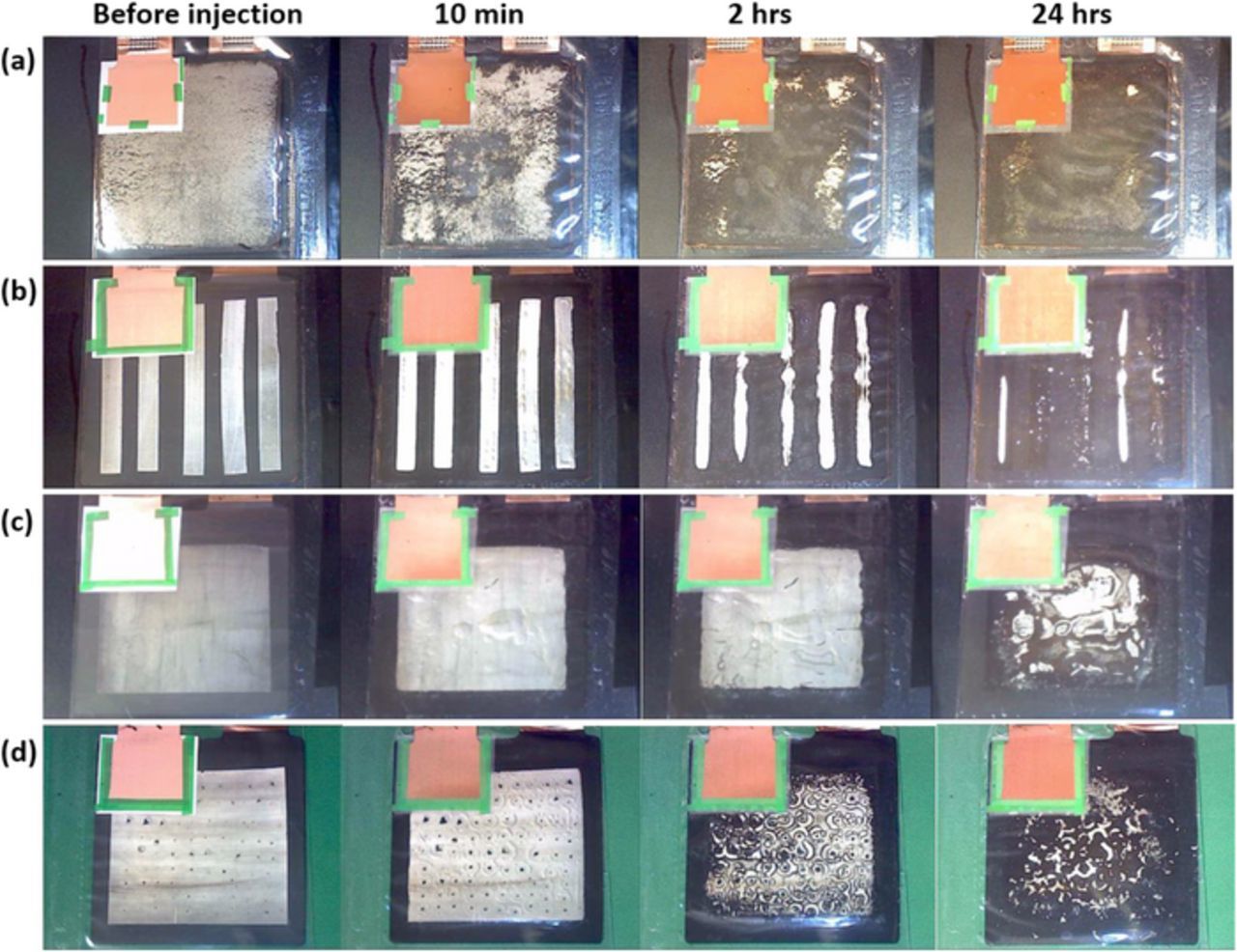 Investigation of Pre-lithiation in Graphite and Hard-Carbon Anodes ...