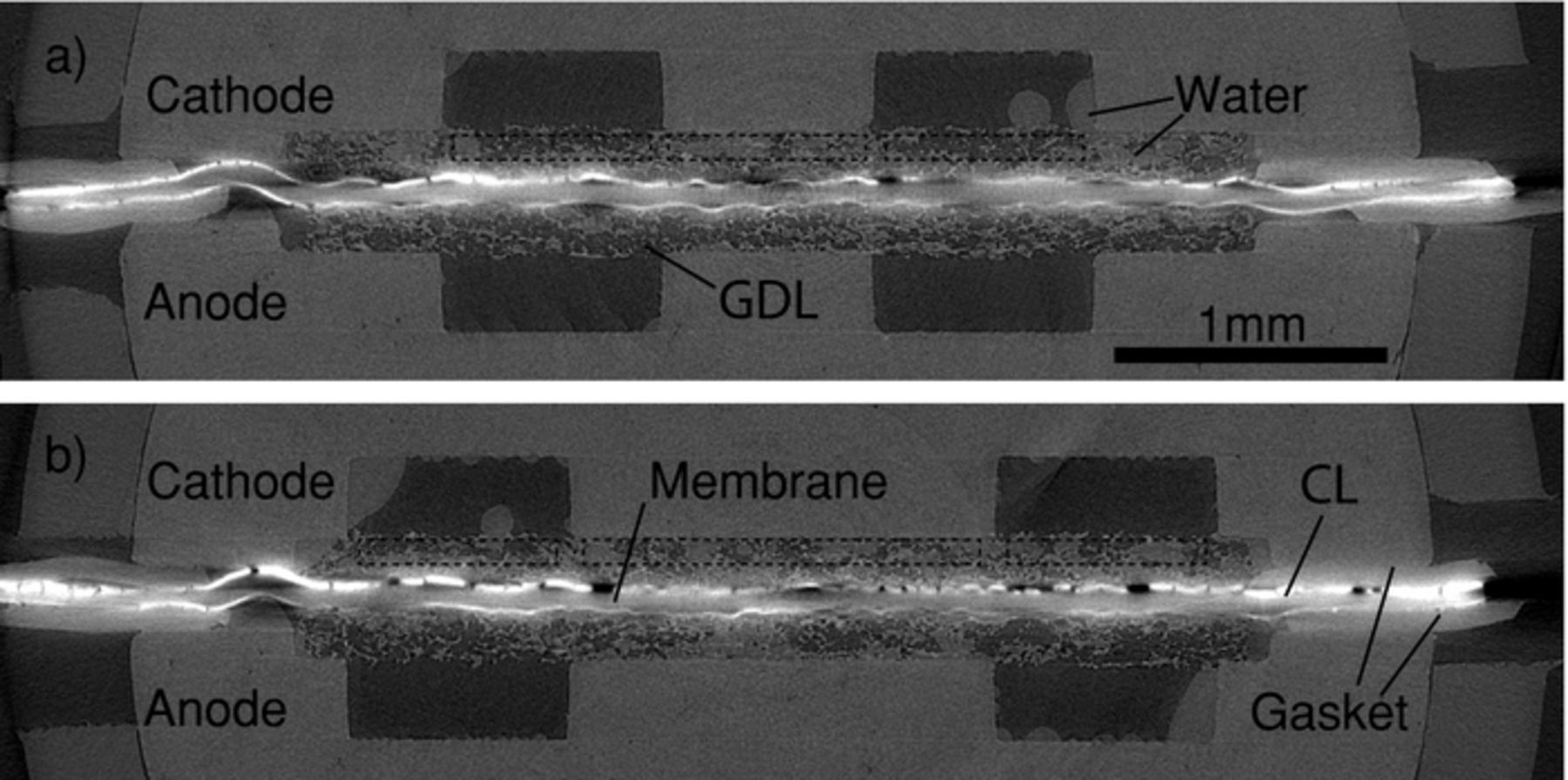 Operando Properties of Gas Diffusion Layers: Saturation and Liquid ...