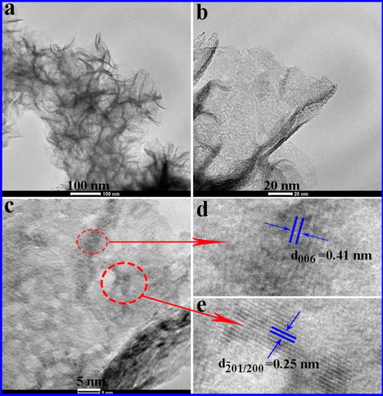 One-Step Electrodeposition of MnO2@NiAl Layered Double Hydroxide Nanostructures on the Nickel ...