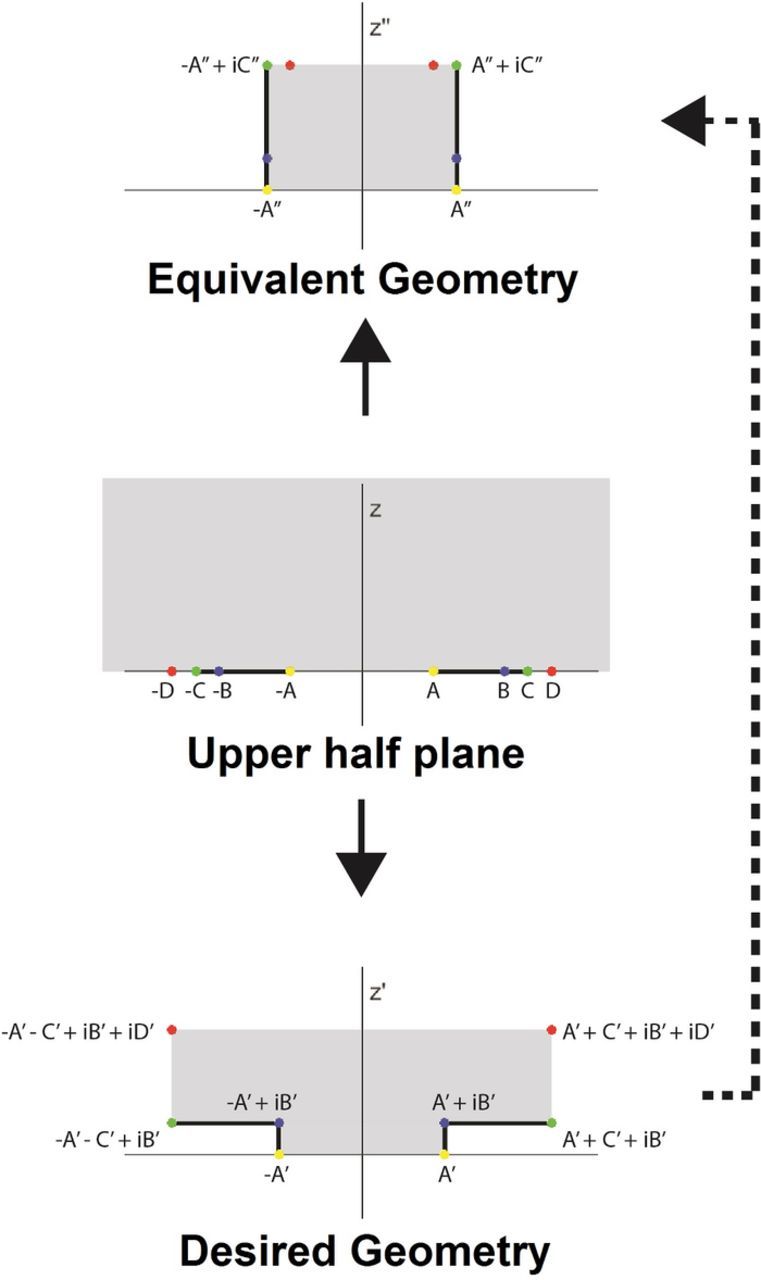Modeling of Interdigitated Electrodes and Supercapacitors with Porous ...