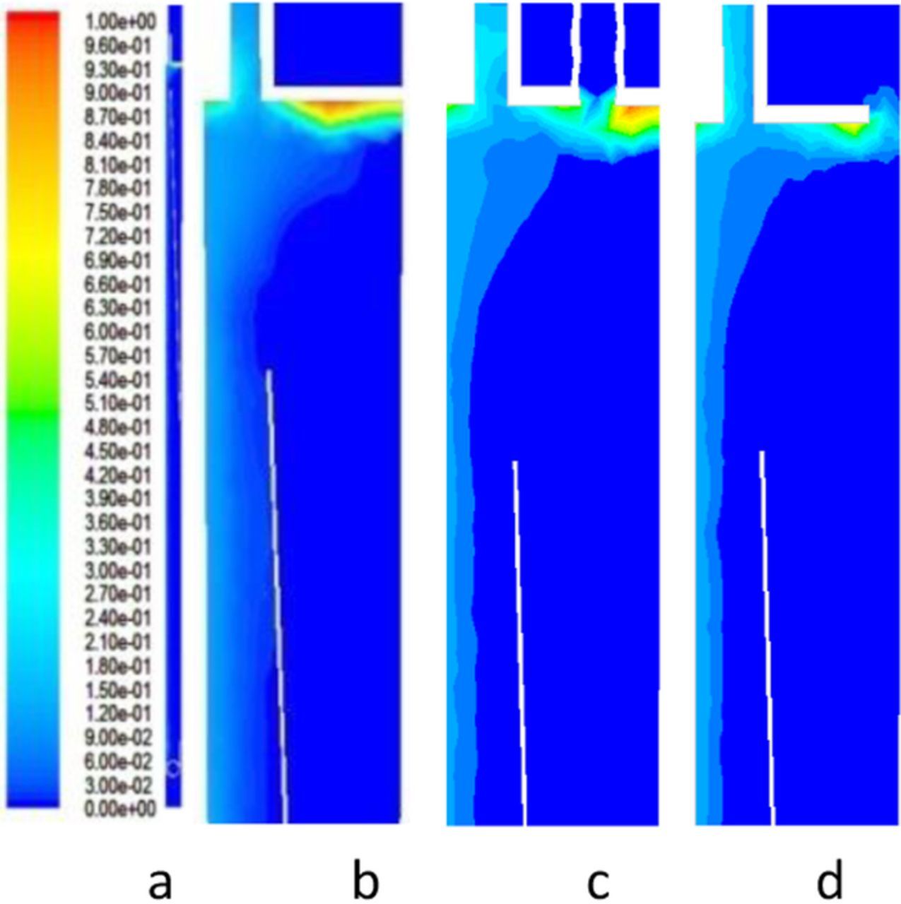 Influence of Separation Chamber Structure on the Performance of the ...