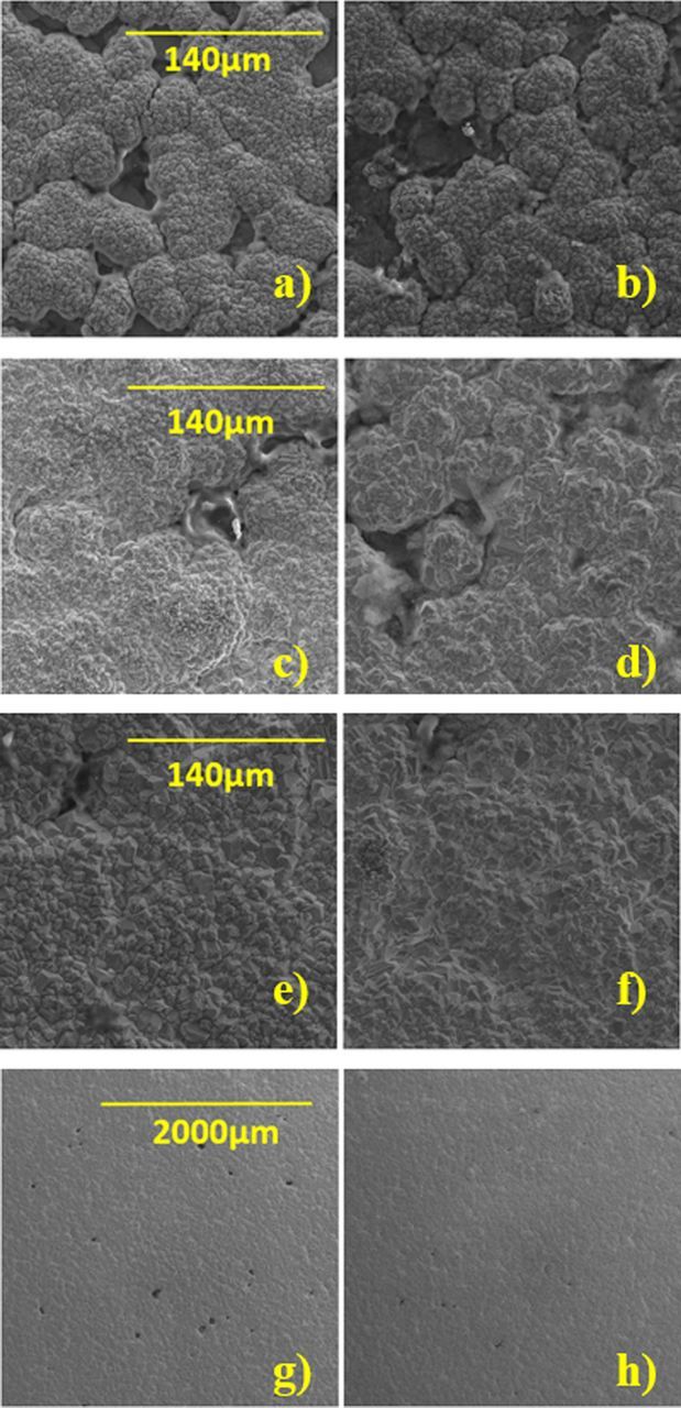 A Low-Cost, Micropattern Transfer Process for Thick-Film Metallization ...
