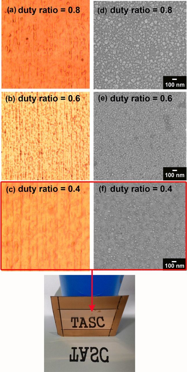 Size Control of Copper Grains by Optimization of Additives to Achieve ...