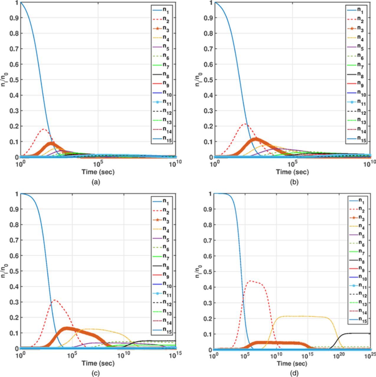 Experimental and Theoretical Analysis of Ink Dispersion Stability for ...