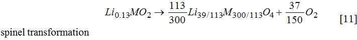 Oxygen Release and Its Effect on the Cycling Stability of LiNixMnyCozO2 ...
