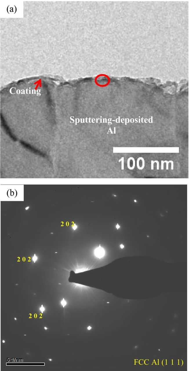 Chromate Formed in a Trivalent Chromium Conversion Coating on Aluminum ...