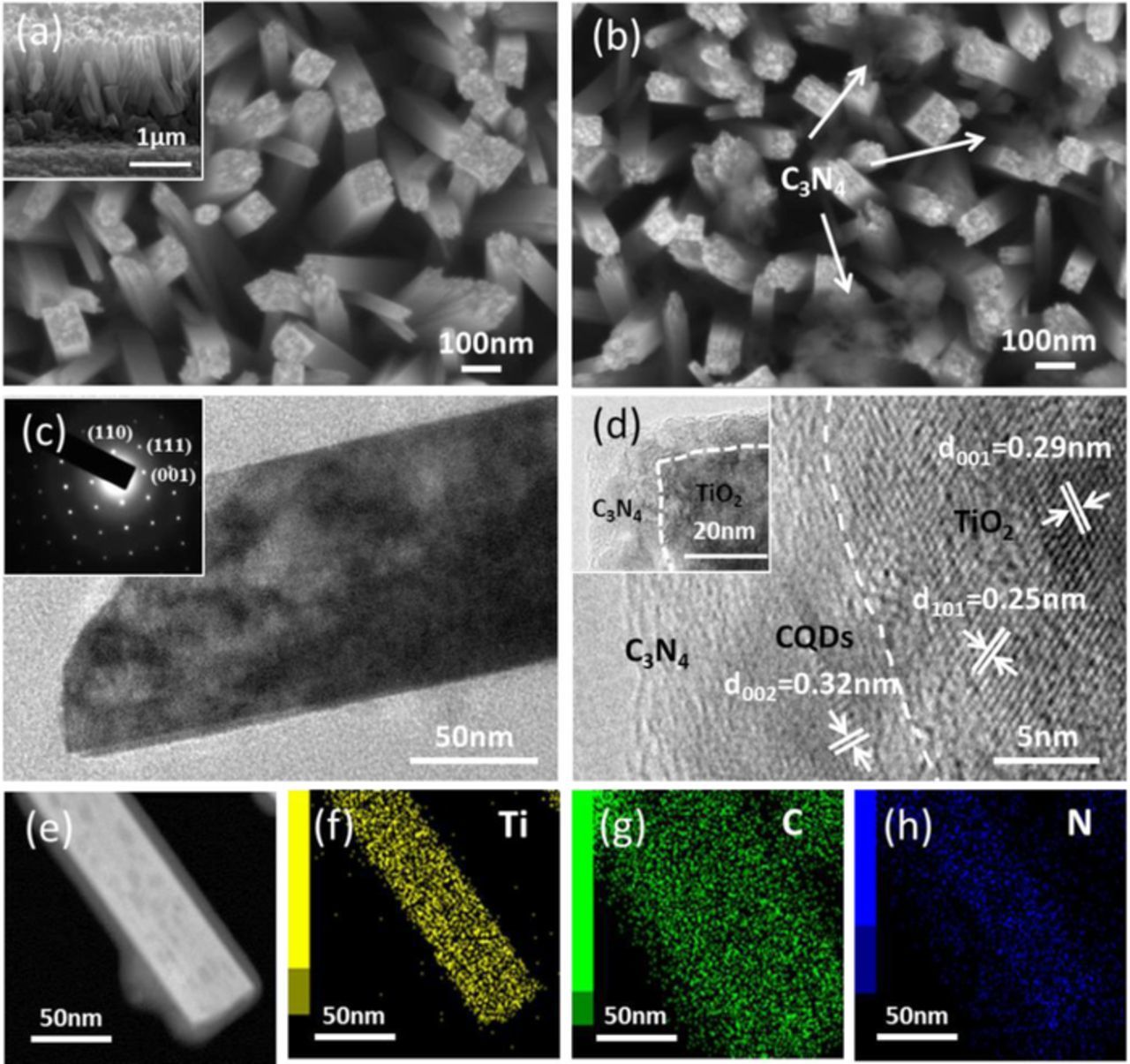 Carbon Quantum Dots Decorated C3N4/TiO2 Heterostructure Nanorod Arrays ...