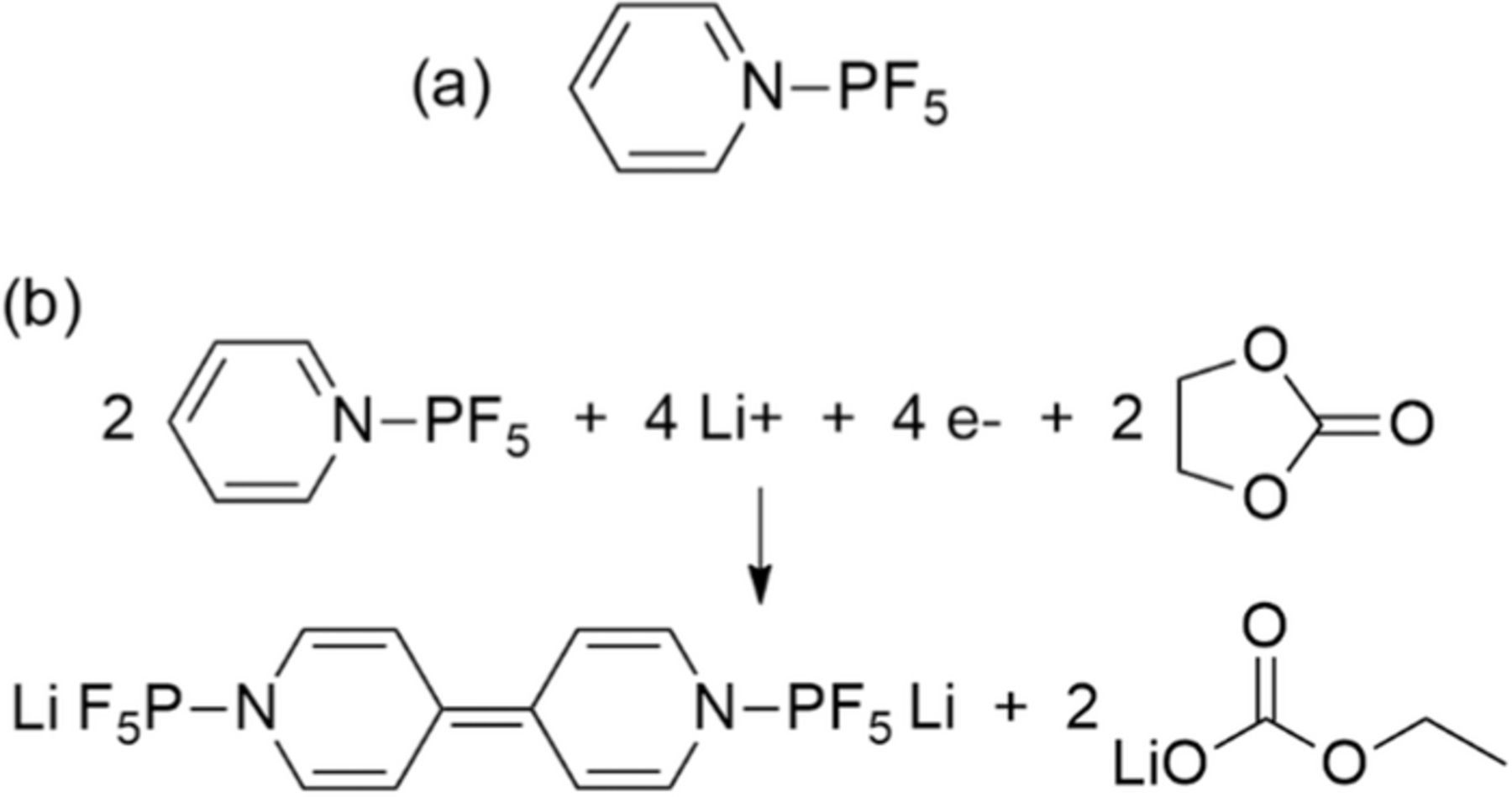 19F and 31P Solid-State NMR Characterization of a Pyridine Pentafluorophosphate-Derived Solid ...