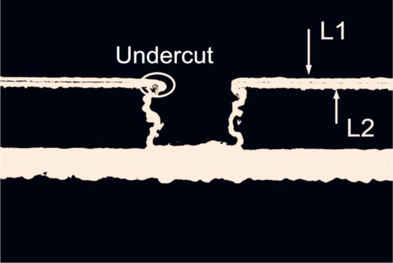 Microvia Filling by Copper Electroplating Using a Modified Safranine T ...