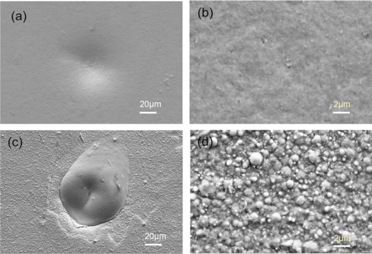 Microvia Filling by Copper Electroplating Using a Modified Safranine T ...