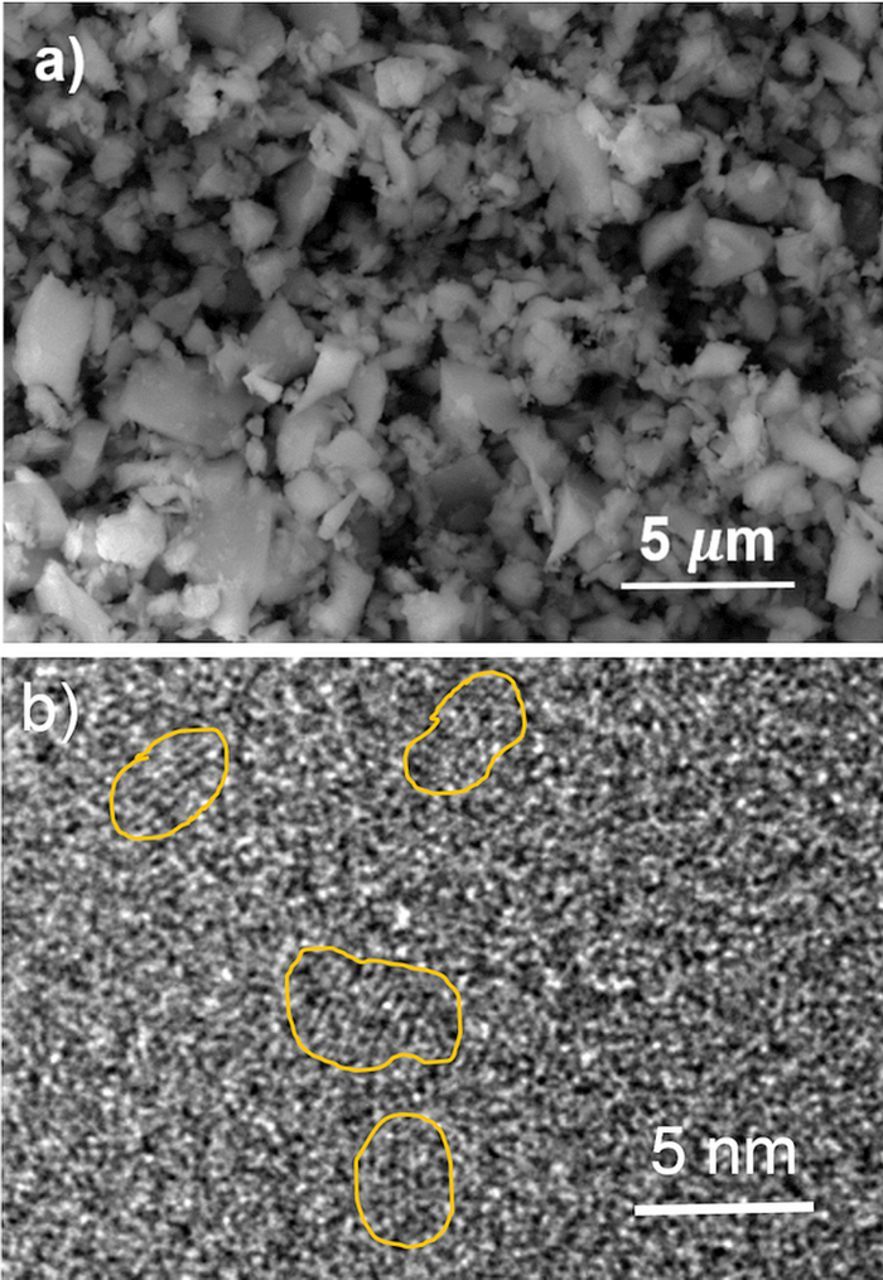 Capacity Fading Mechanism and Improvement of Cycling Stability of the ...