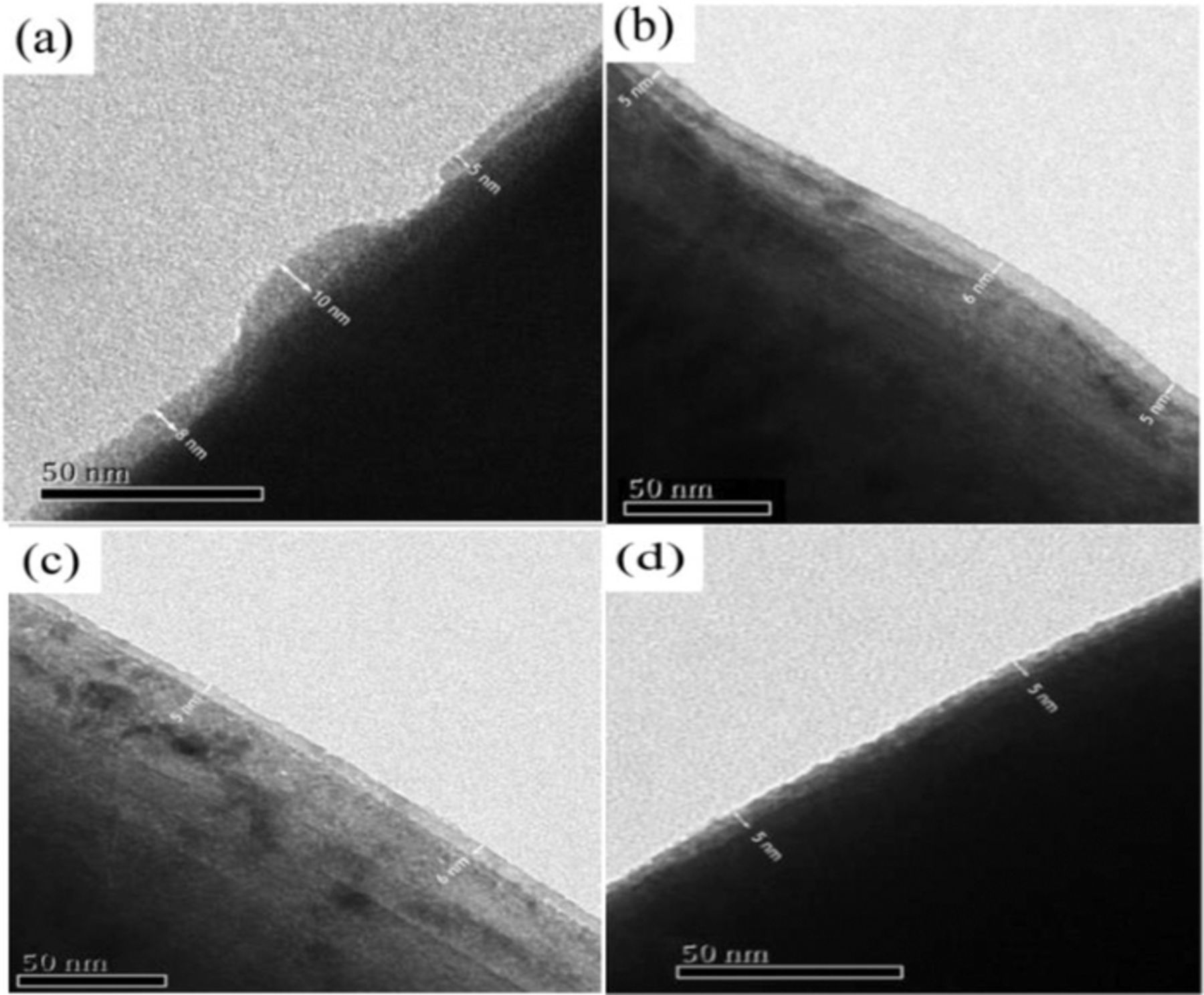 The Roles of Sulfur-Containing Additives and Their Working Mechanism on ...