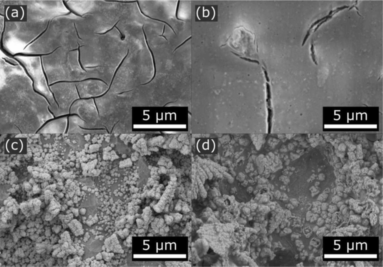 Ni- and Sb-Doped SnO2 Electrocatalysts with High Current Efficiency for ...