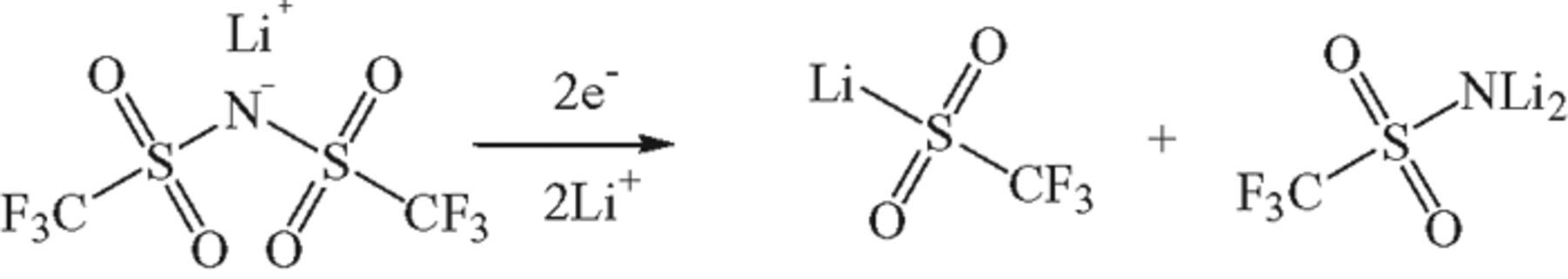Reduction Reactions of Electrolyte Salts for Lithium Ion Batteries ...