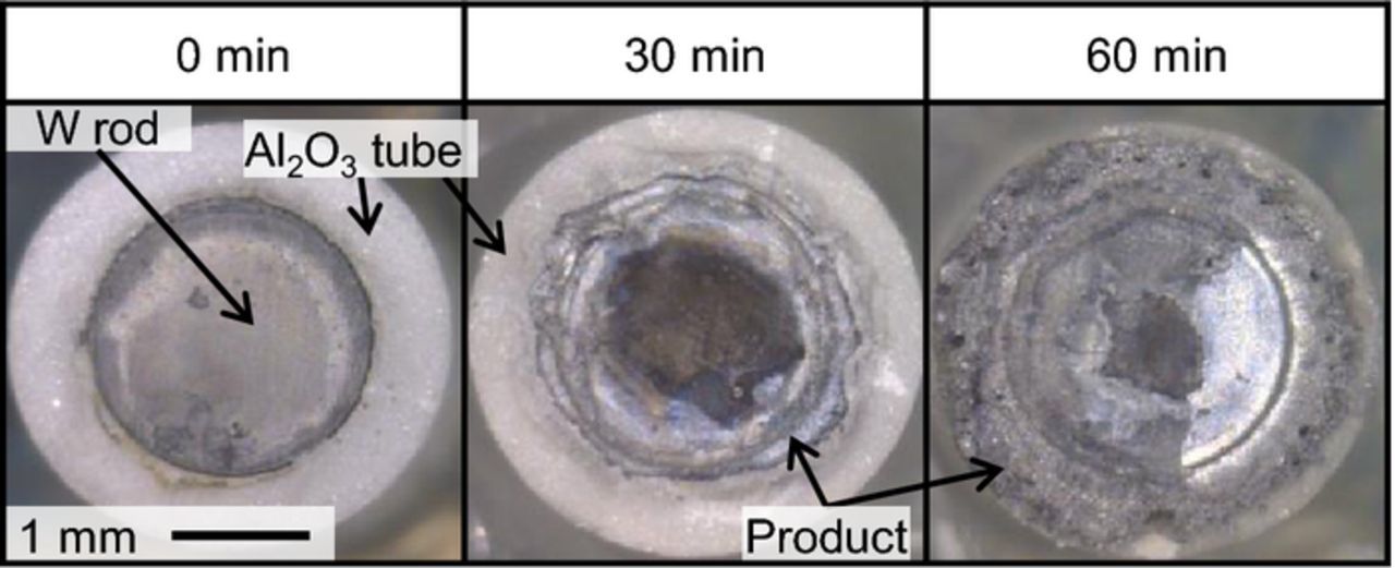 Electrolytic Reduction of Solid Al2O3 to Liquid Al in Molten CaCl2 ...