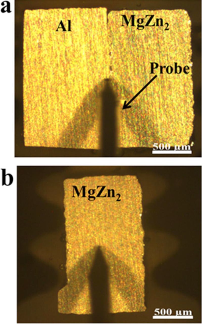 SVET and SIET Study of Galvanic Corrosion of Al/MgZn2 in Aqueous ...