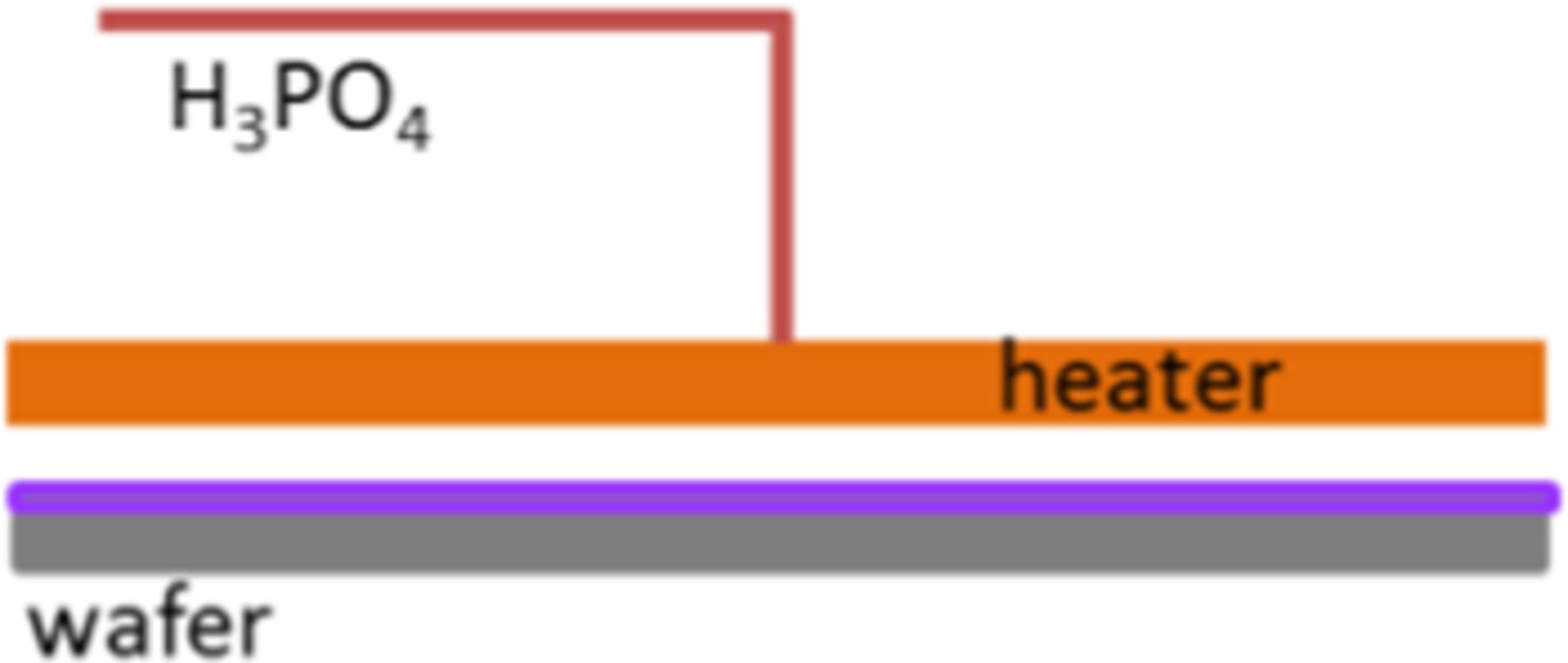 A Design for Selective Wet Etching of Si3N4/SiO2 in Phosphoric Acid Using a Single Wafer ...