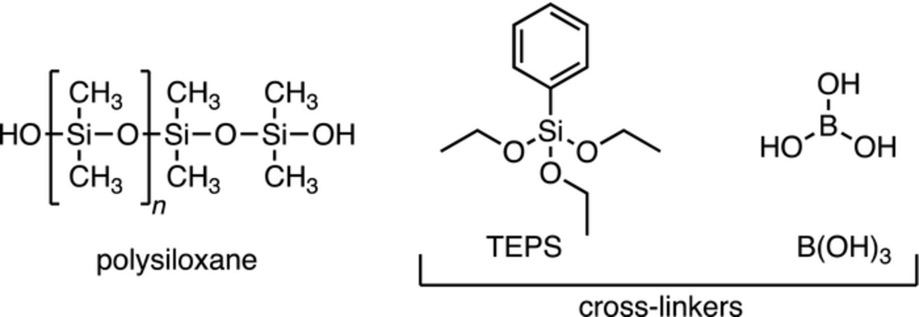 Application of Cross-Linked Polyborosiloxanes and Organically Modified ...
