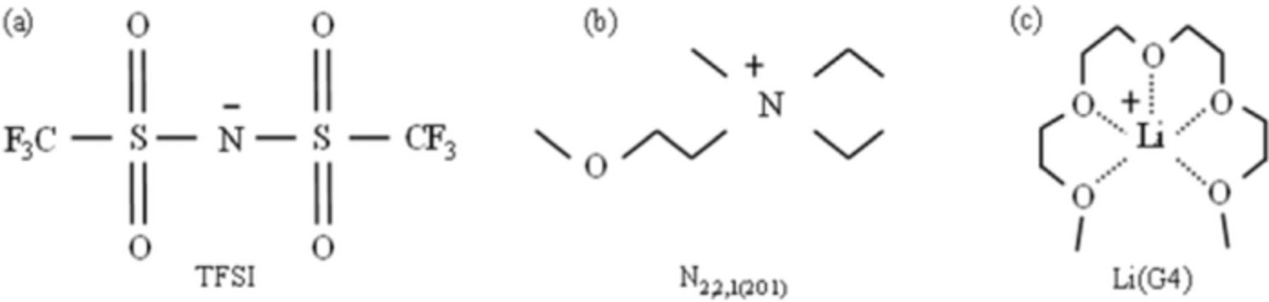Effect of SEI Component on Graphite Electrode Performance for Li-Ion ...