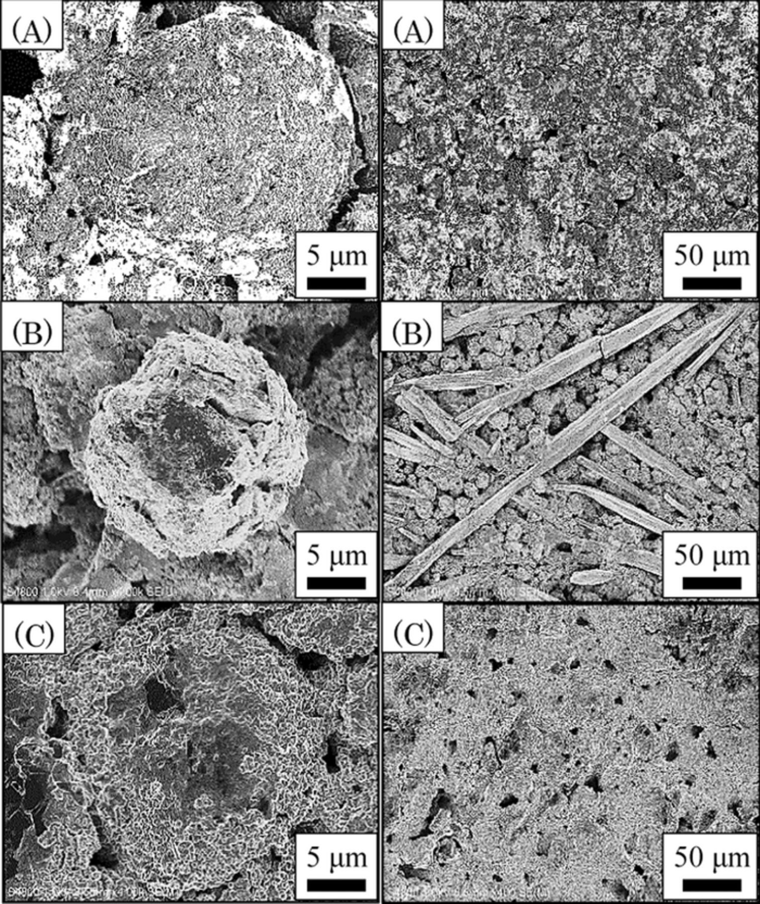 Effect of SEI Component on Graphite Electrode Performance for Li-Ion ...
