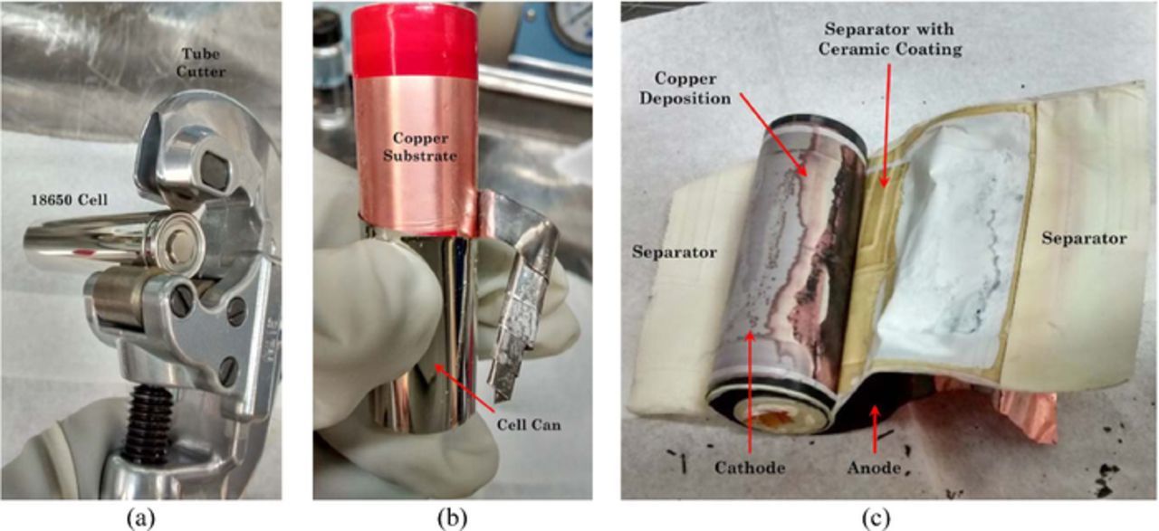 Elucidating Copper Dissolution Phenomenon in Li-Ion Cells under ...
