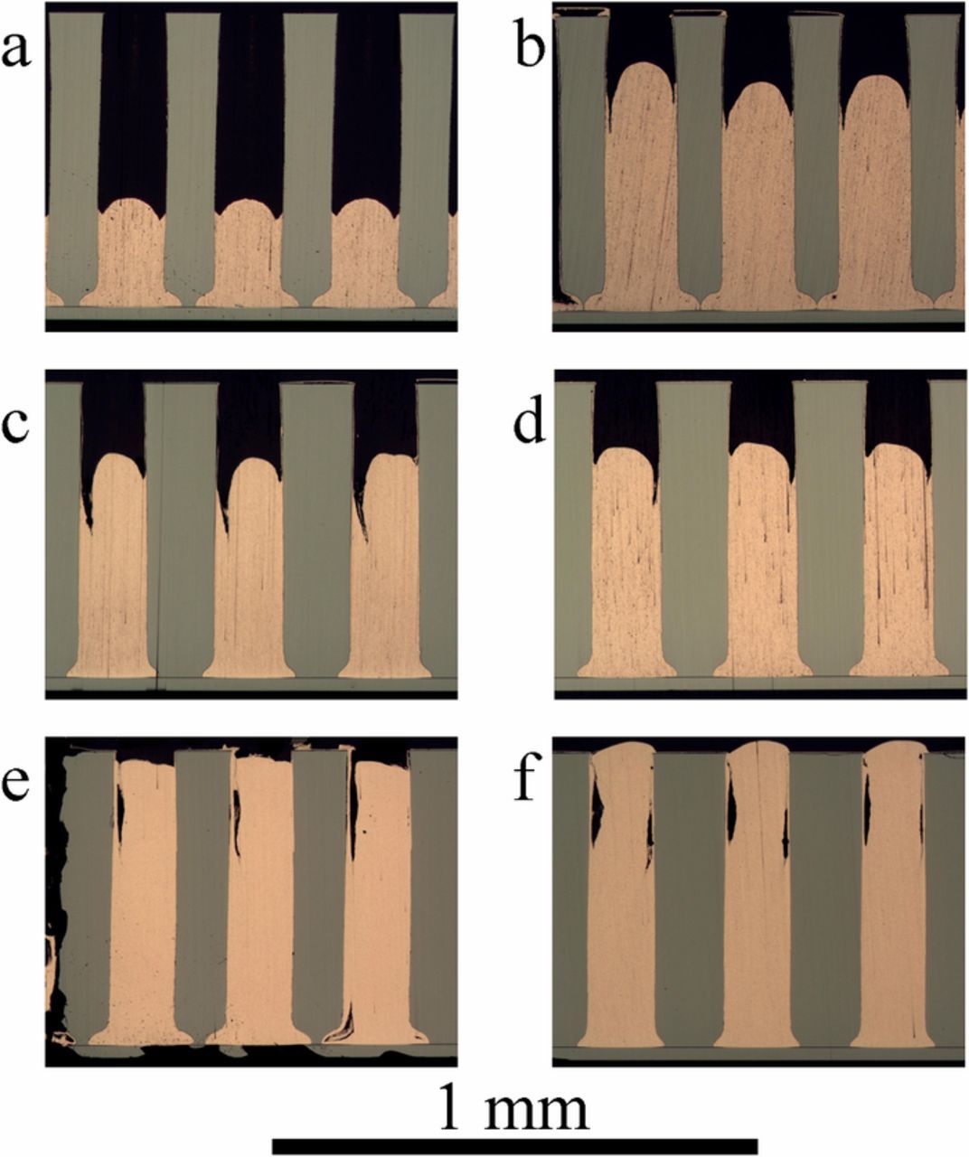 Bottom-Up Copper Filling of Millimeter Size Through Silicon Vias ...