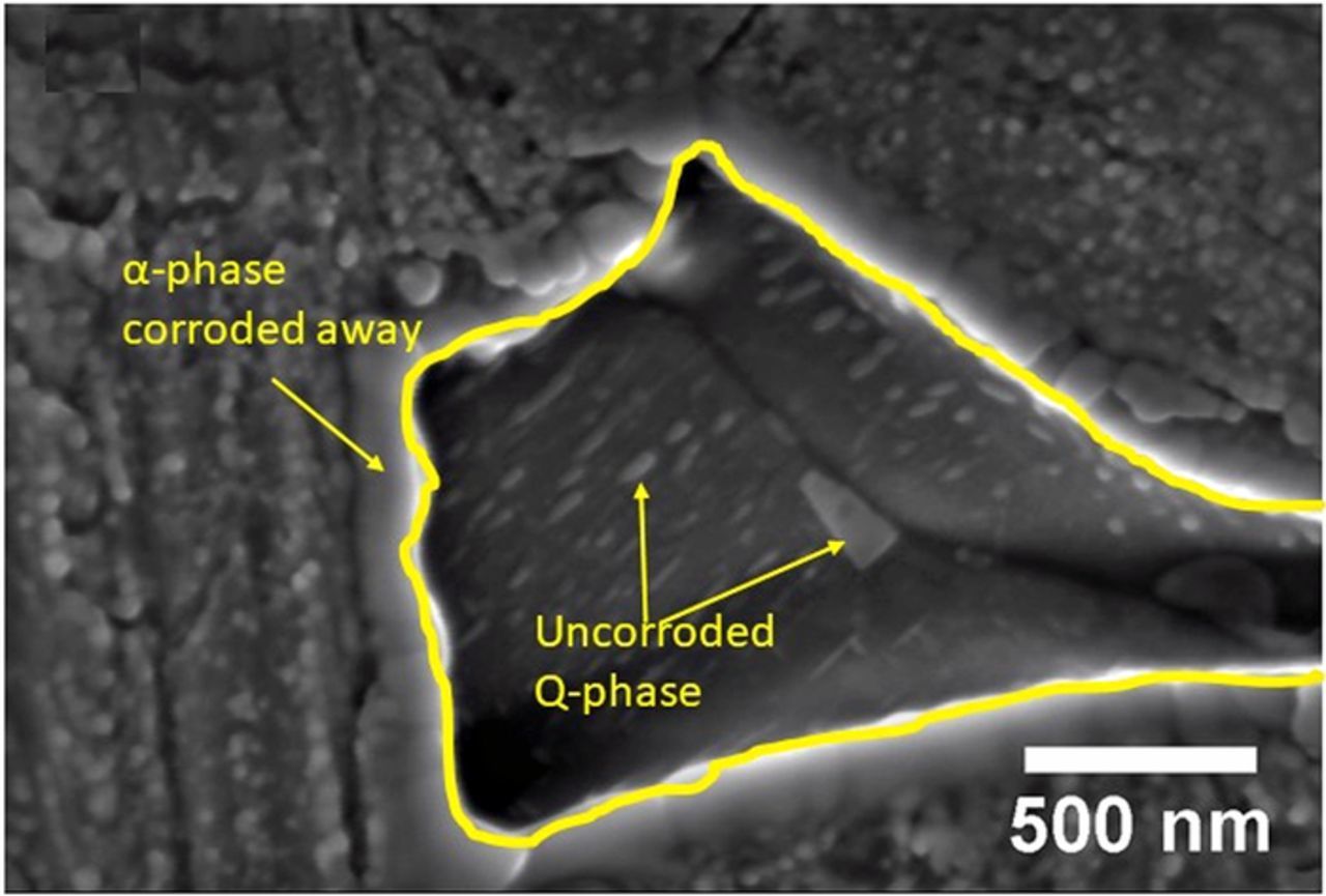 Progress in Understanding Initiation of Intergranular Corrosion on ...