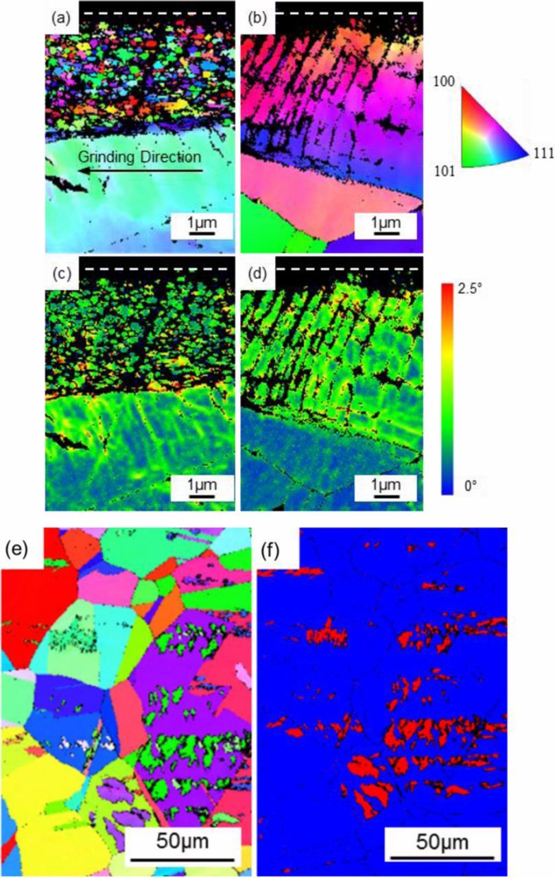 Humidity Effects on Pitting of Ground Stainless Steel Exposed to Sea ...