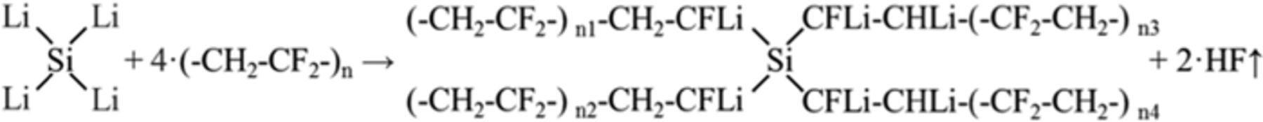 Probing the Reaction between PVDF and LiPAA vs Li7Si3: Investigation of ...