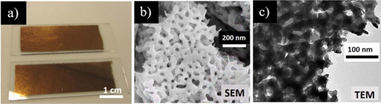 Visible Light Plasmonic Heating-Enhanced Electrochemical Current in ...