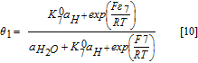 Electrochemical Stability of Fluorine Doped Tin Oxide (FTO) Coating at ...
