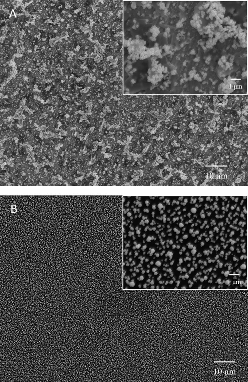 Recovery of Silver from Dilute Effluents via Electrodeposition and ...