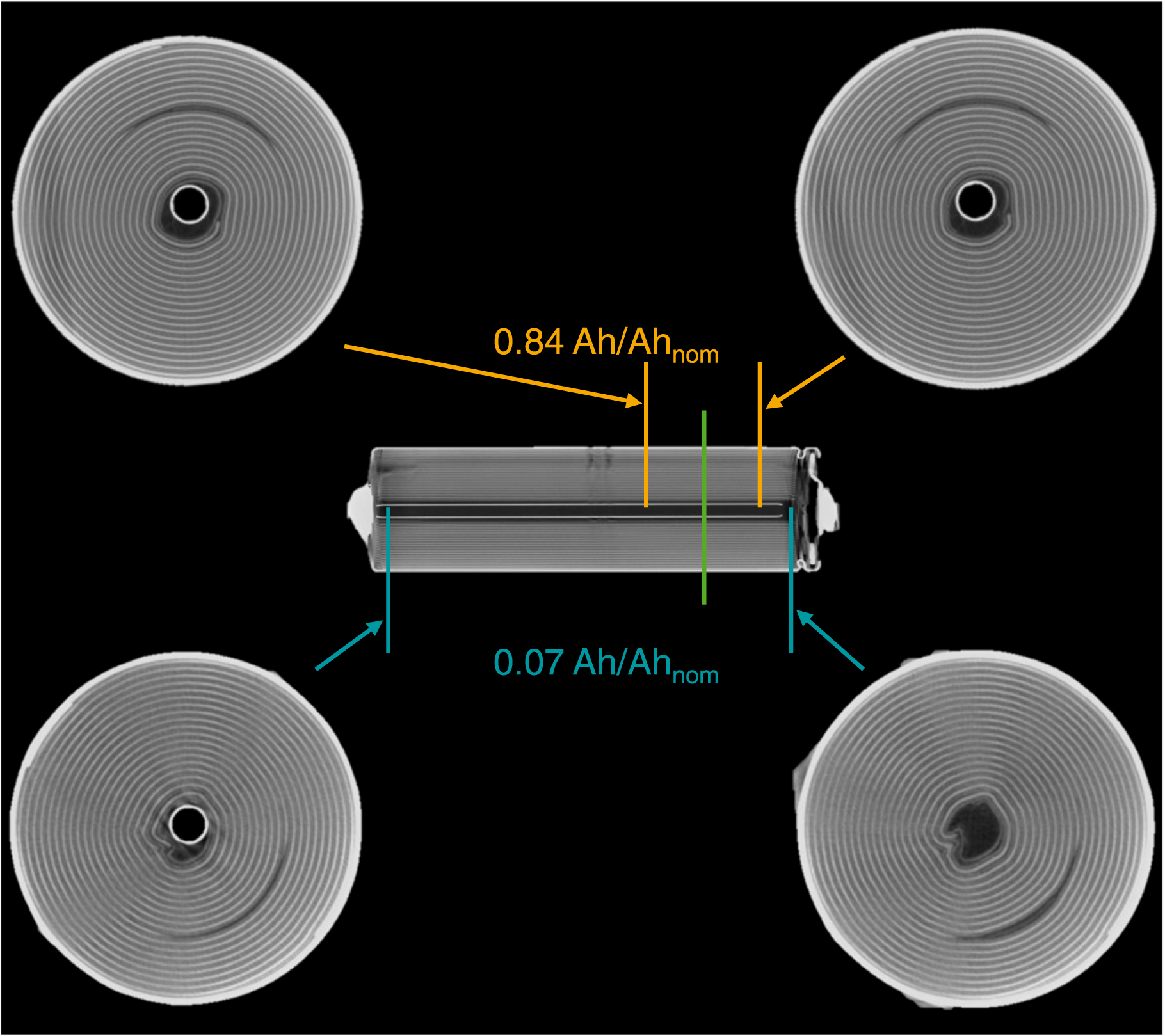 The Development of Jelly Roll Deformation in 18650 Lithium-Ion ...