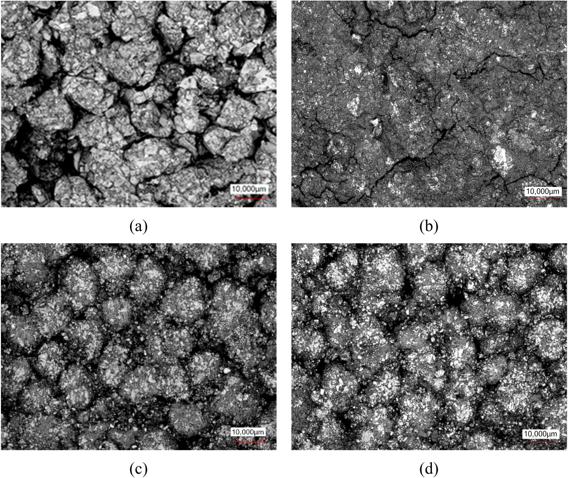 The Development of Jelly Roll Deformation in 18650 Lithium-Ion ...