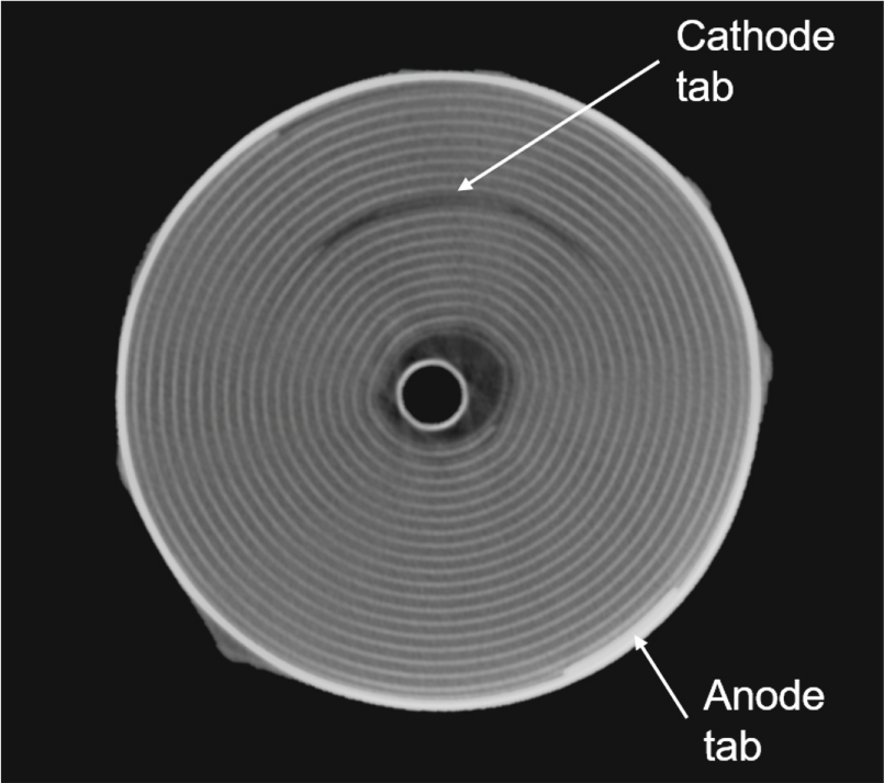 The Development of Jelly Roll Deformation in 18650 Lithium-Ion ...