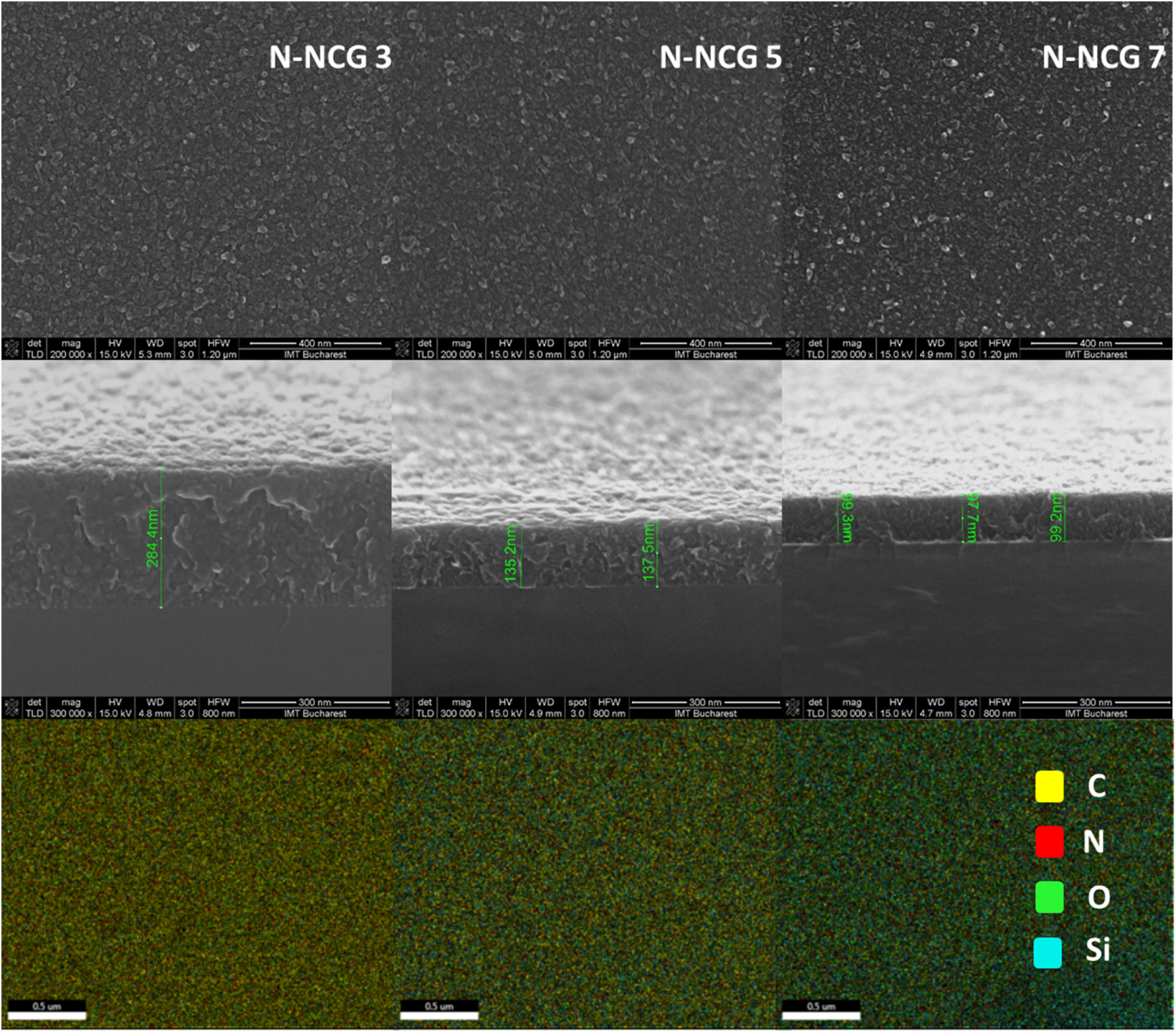 Properties of Nitrogen-Doped Nano-Crystalline Graphite Thin Films and ...