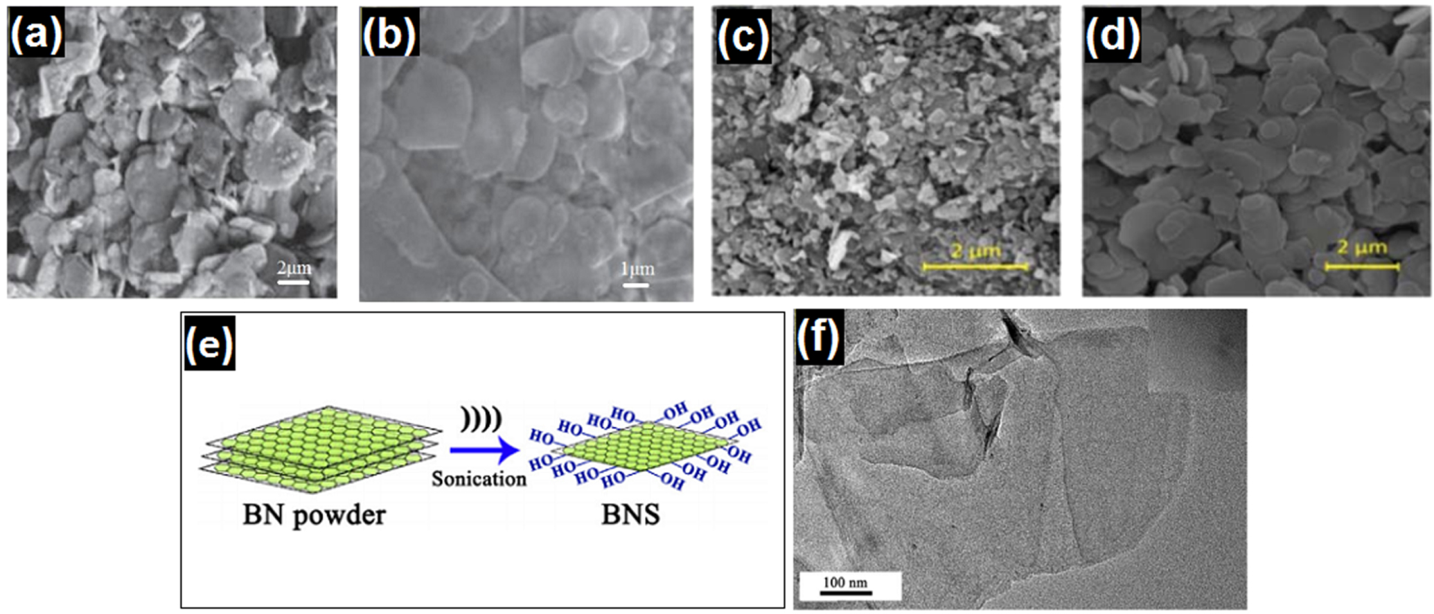 Review—Towards the Two-Dimensional Hexagonal Boron Nitride (2D h-BN ...