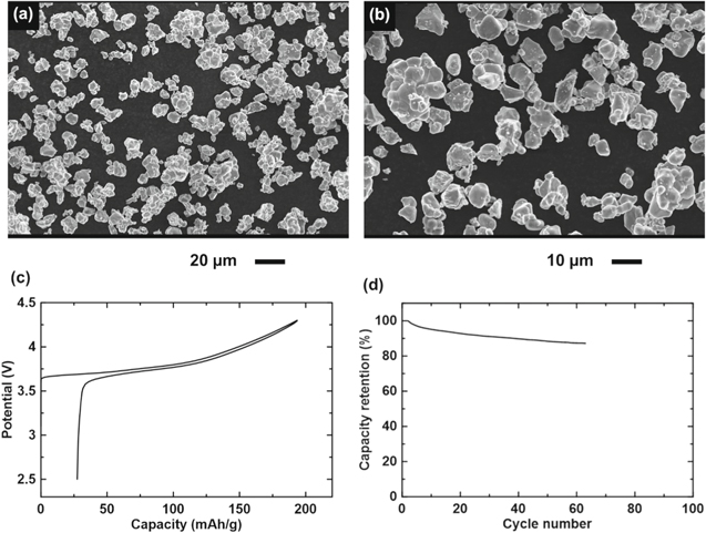 All-Dry Synthesis of Single Crystal NMC Cathode Materials for Li-Ion ...