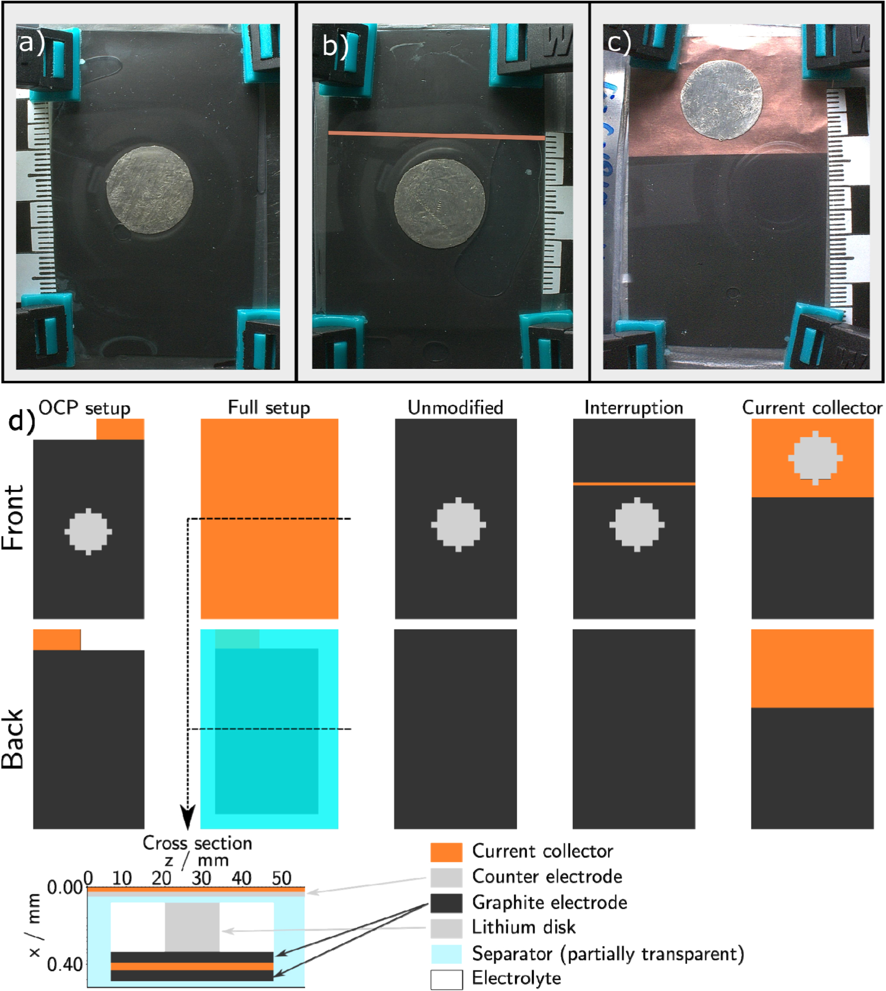 Mechanistic Details of the Spontaneous Intercalation of Li Metal into ...