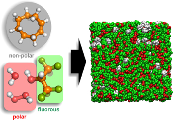 Review—Use of 1,1,1,3,3,3–hexafluoro–2–propanol (HFIP) Co-Solvent ...