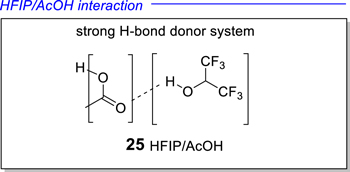 Review—Use of 1,1,1,3,3,3–hexafluoro–2–propanol (HFIP) Co-Solvent ...
