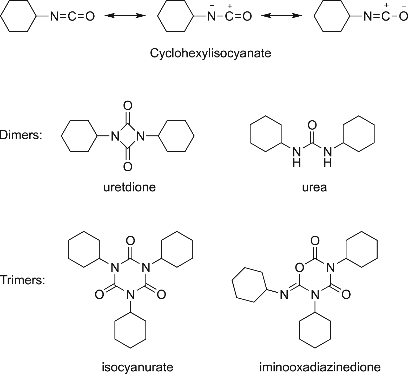 Reaction of Electrogenerated Cyanomethyl Anion with ...