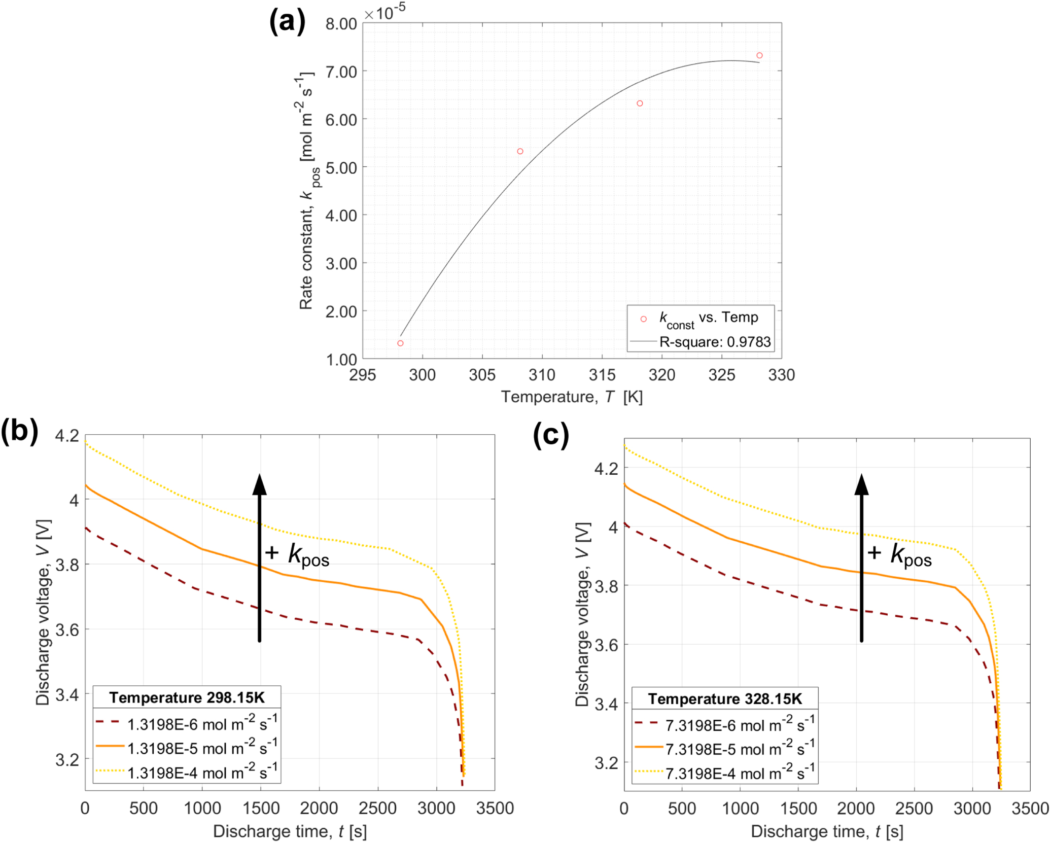 Large-Format Bipolar and Parallel Solid-State Lithium-Metal Cell Stacks ...