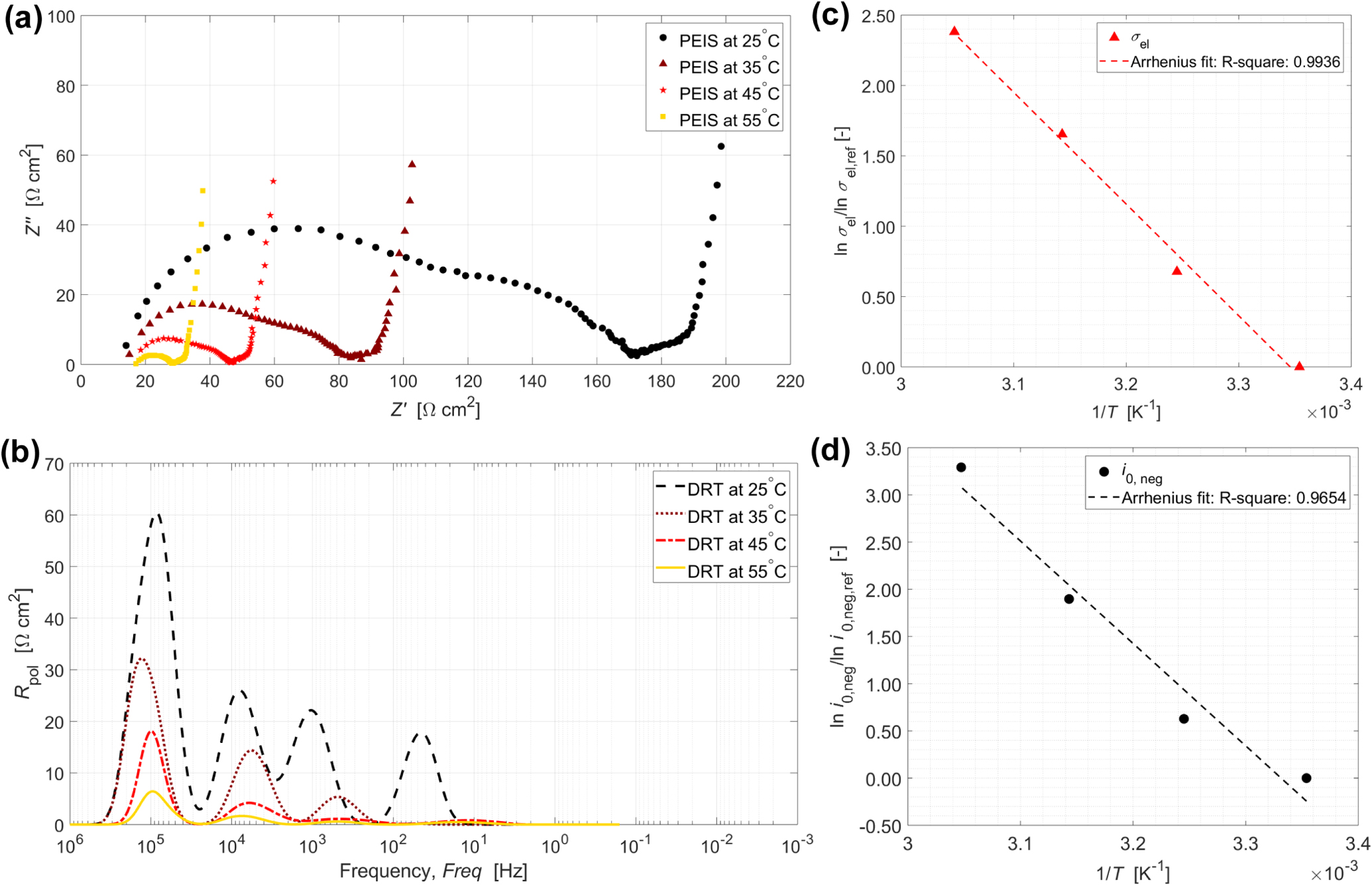 Large-Format Bipolar and Parallel Solid-State Lithium-Metal Cell Stacks ...