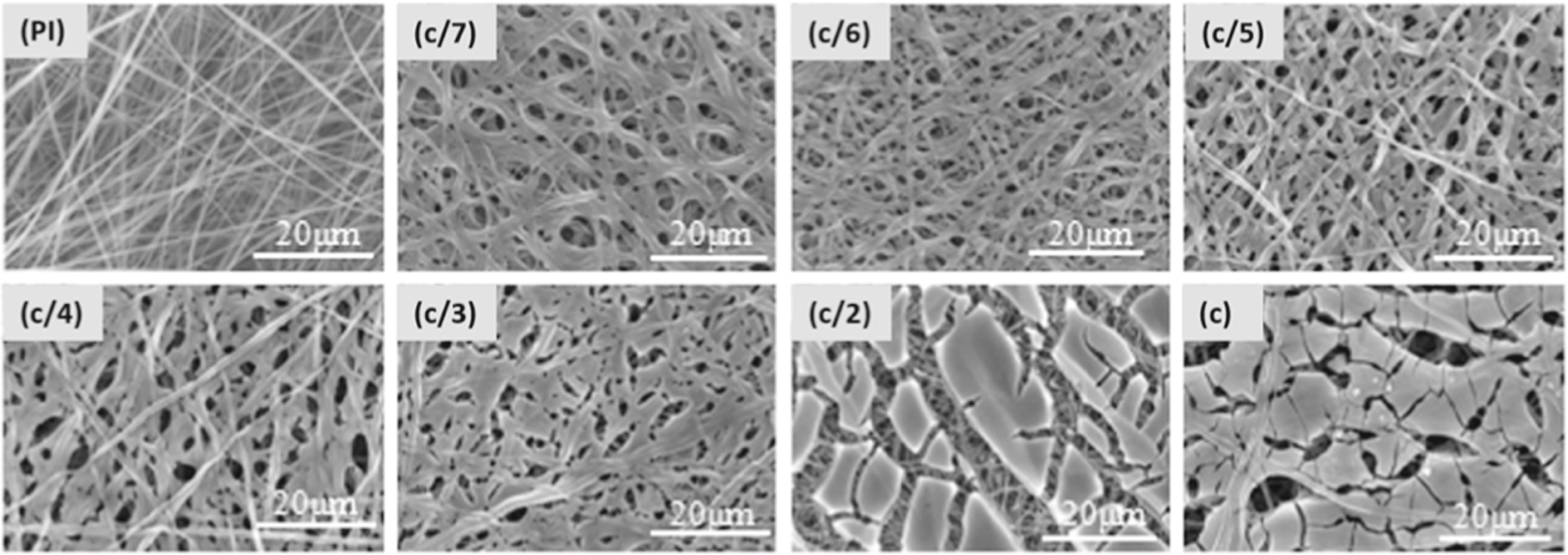 Inorganic-Shell Reinforcement: TiO2-Coated Polyimide Nanofibers ...